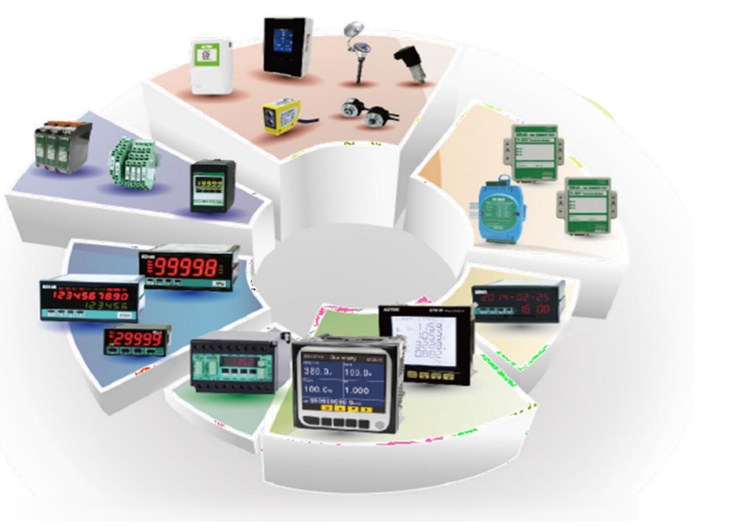 ADTEK анализаторы, измерители, преобразователи мощности — FIVEL